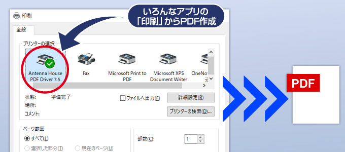 デスクトップ製品に同梱の Antenna House PDF Driver 7.5 のご紹介