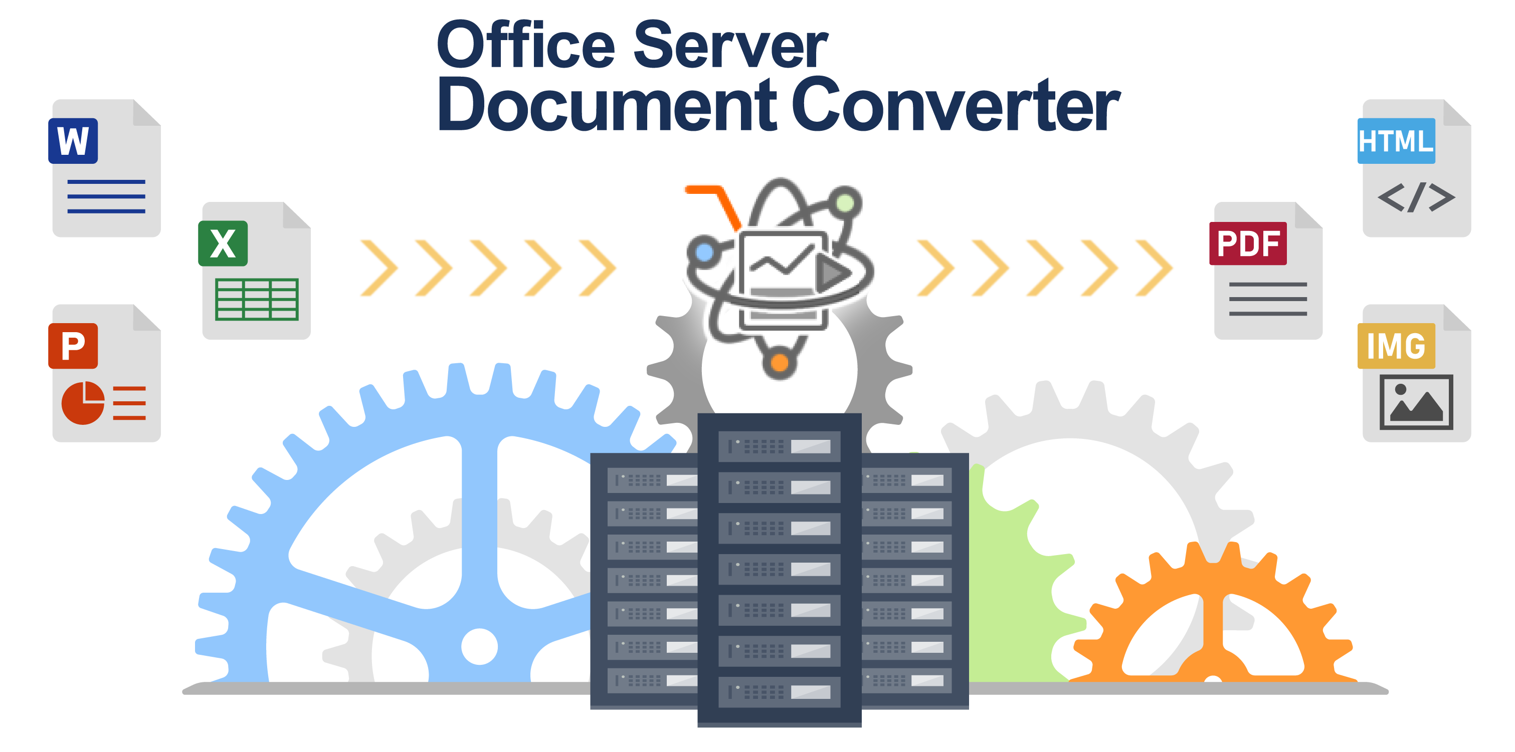 オフィス文書をサーバー上でダイレクト変換 -Office Server Document Converter