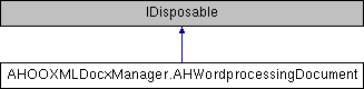 Word API .NET Interface: AHOOXMLDocxManager.AHWordprocessingDocument ...